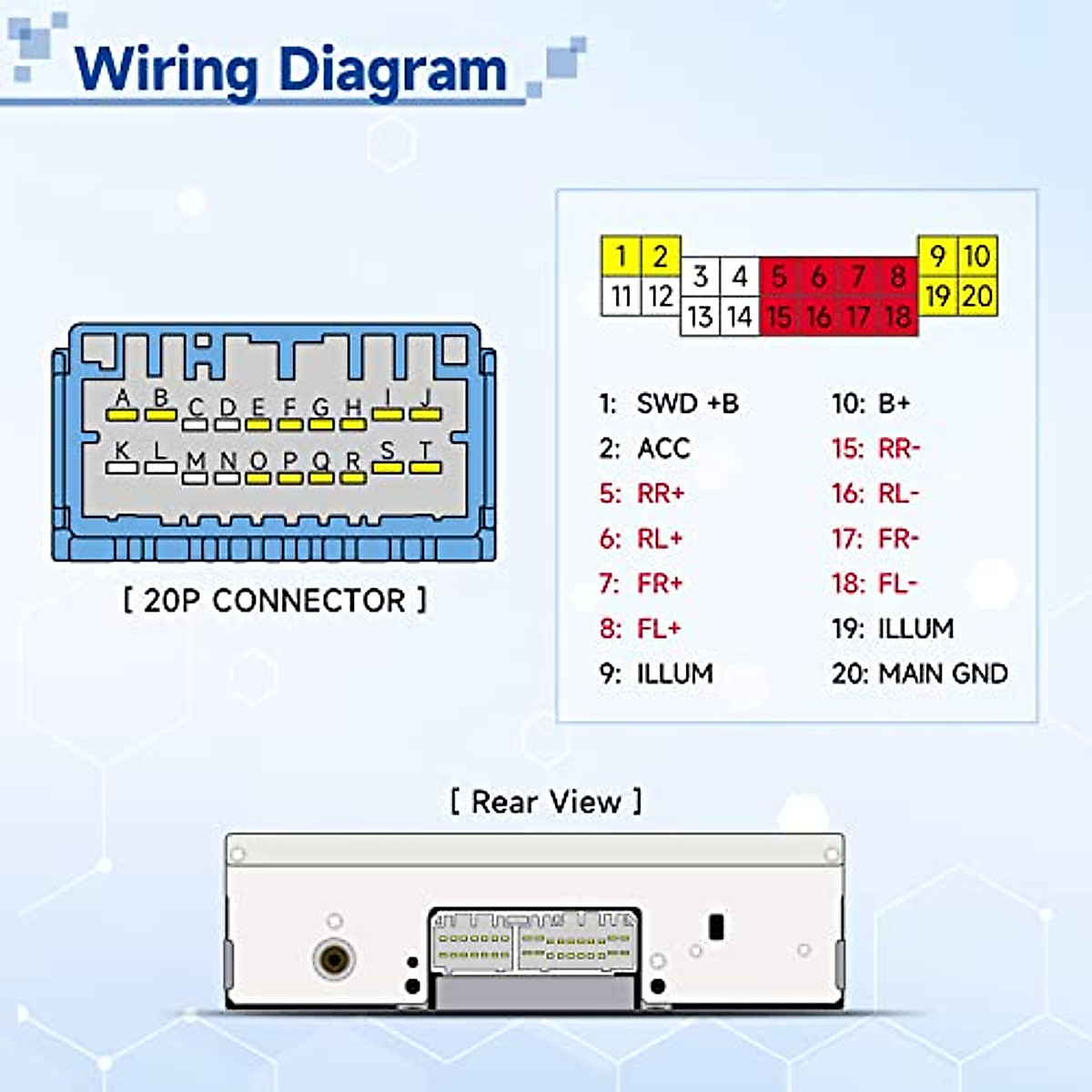 Bingfu Car Radio Harness for Select 99-11 Honda Acura Vehicles DA72 Wiring Stereo Harness Adapter with Antenna Adapter