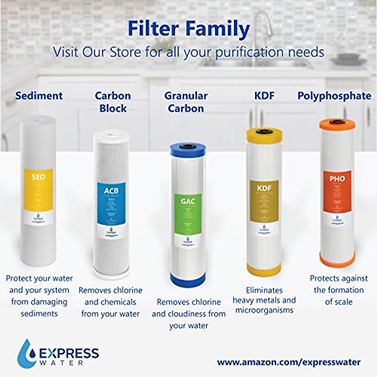 Express Water – Countertop Reverse Osmosis System Filter Set – 7 Replacement Filters – 1?4” Quick Connect Filter Cartridges – Sediment and Carbon Filters – 100 GDP RO Membrane – 1 Year Filter Set