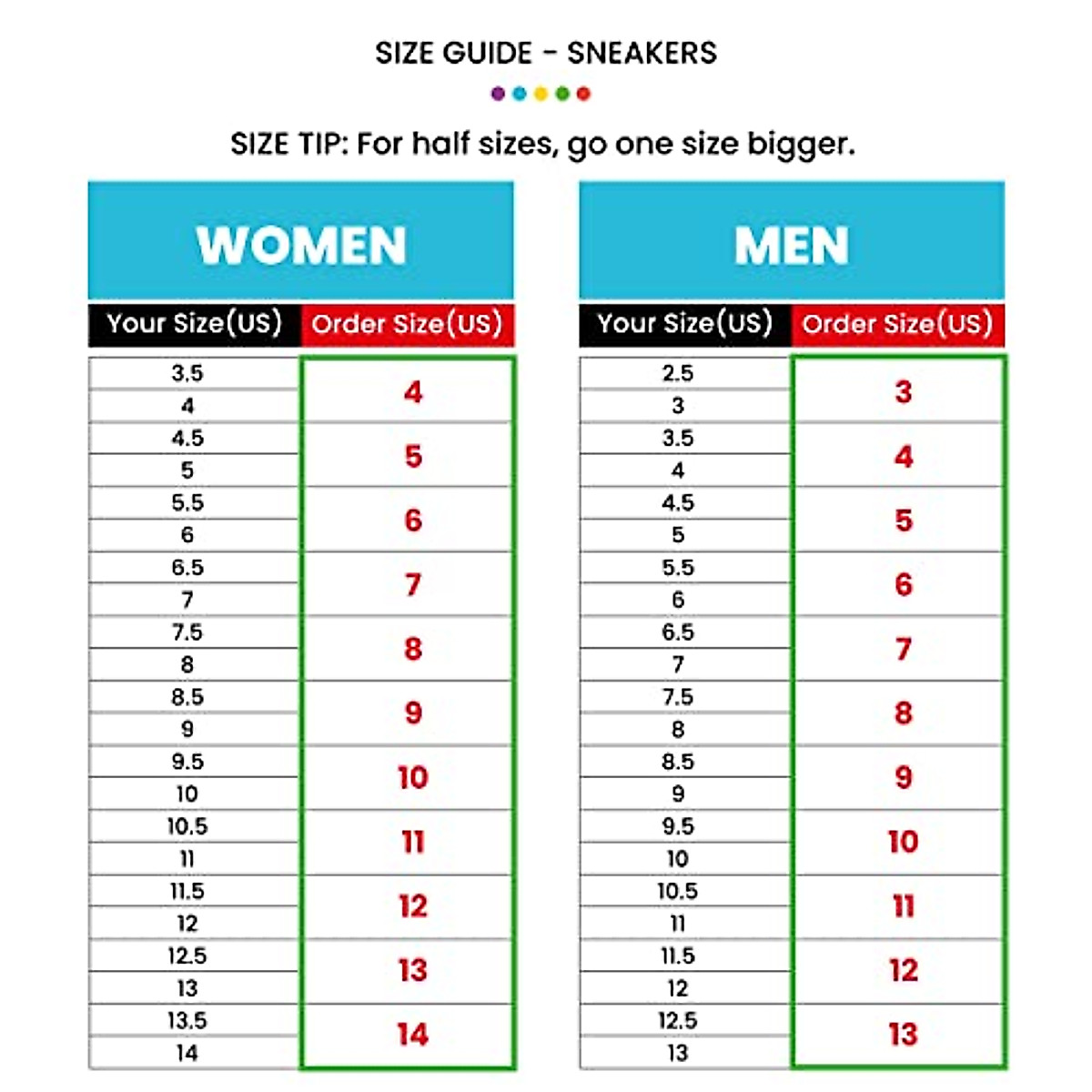 Andoze Natural Sneakers | Men & Women Shoes | Lightweight & Comfortable Lace ups | Eco Friendly, Fashion & Casual Footwear with Extra Laces - Fearless Black