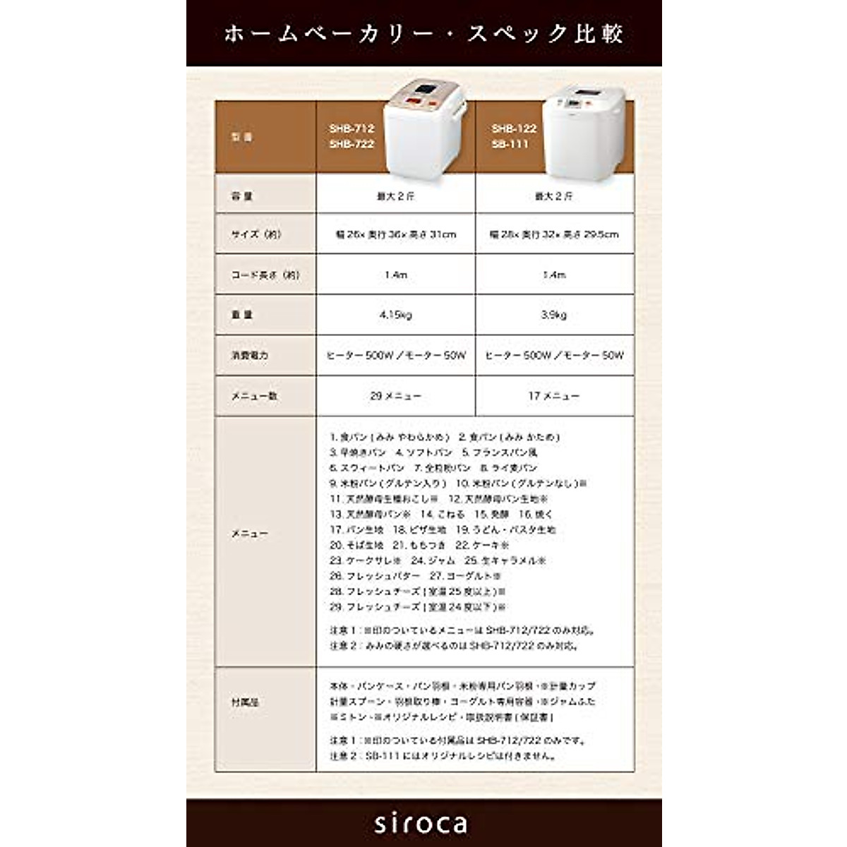 siroca home bakery [fresh butter/buckwheat/rice cakes also make] SHB-122