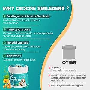 SmileDenX Dog Dental Care Wipes - Cat & Dog Teeth Cleaning Finger Wipes - Dog Tooth Brushing Kit Dental Wipes - Reduces Plaque & Freshens Breath (50 Pcs)