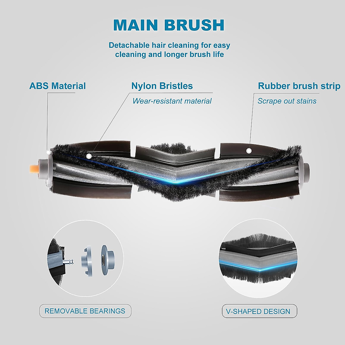 16Pack Replacement Parts Compatible with ECOVACS DEEBOTX1 Omni / X1TURBO / X1 Plus /T10 Omni Robotic Vacuum Cleaner Accessories, 1 Roller Brush 2 HEPA Filters 5 Dust Bags 4 Side Brushes 4 Mop Pads