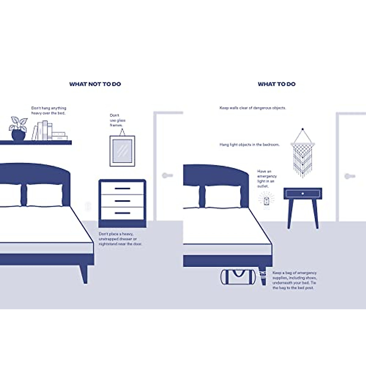 Get Ready!: How to Prepare for and Stay Safe after a Pacific Northwest Earthquake