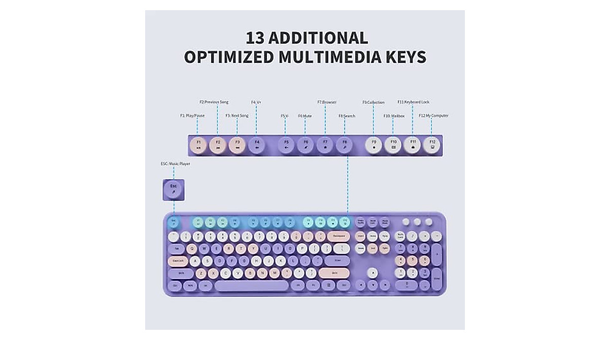 Soueto Wireless Keyboard And Mouse Combo Retro Design