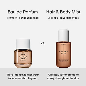 PHLUR Not Your Baby Eau de Parfum - Full Size Perfume for Women & Men Fragrance - Spicy Floral Perfume with Cardamom, Bergamot, Sandalwood & Vanilla (50mL)