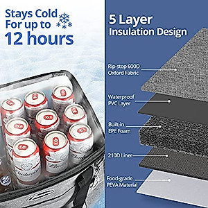 Maelstrom Collapsible Soft Sided Cooler - 75 Cans Extra Large Lunch Cooler Bag Insulated Leakproof Camping Cooler, Portable for Grocery Shopping, Camping, Tailgating and Road Trips，Grey