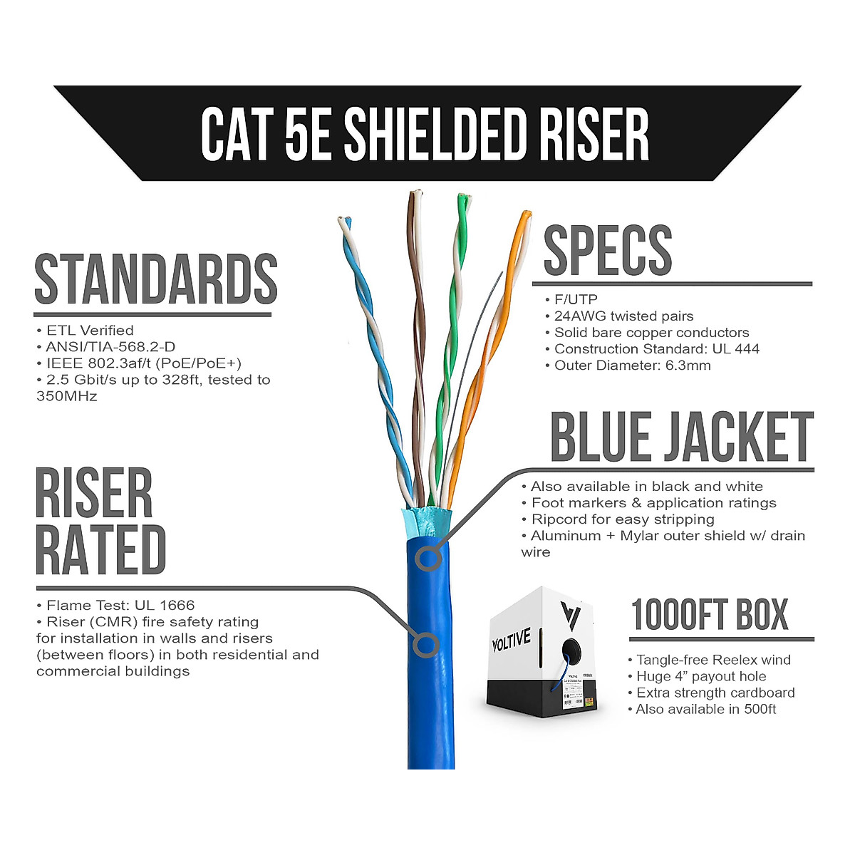 Voltive Cat5e Shielded Riser (CMR), 1000ft, Blue - Solid Bare Copper Bulk Ethernet Cable - FTP - 350MHz - UL Certified & ETL Verified