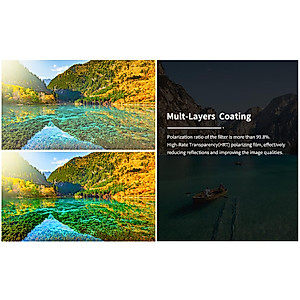 PROfezzion 58mm Circular Polarizer Filter for Canon EOS Rebel T7 T6 T8i T7i T6i T6s SL3 with EF-S 18-55mm Kit Lens, Ultra Slim Multi-Coated Circular Polarizing Filter 12 Layers CPL Camera Lens Filter