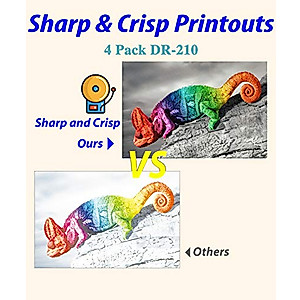 4-Pack Colorprint Compatible DR210CL Drum Unit Replacement for Brother DR-210 DR-210CL for DCP-9010CN HL-3040CN HL-3045CN HL-3070CW HL-3075CW MFC-9010CN MFC-9120CN MFC-9125CN 9320CN Printer (BK,C,M,Y)