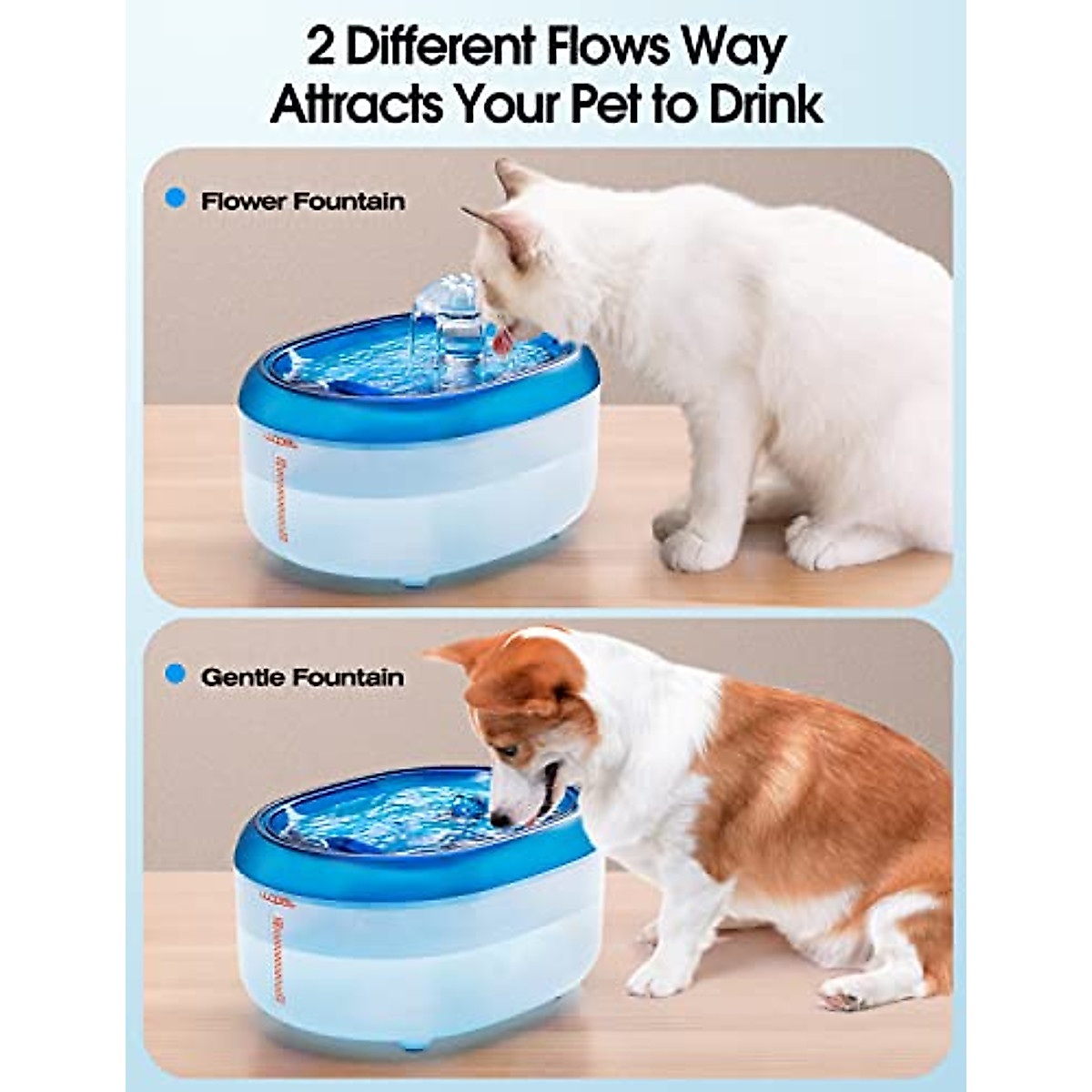 Wopet W300 Cat Water Fountain – 6-Stage Filtration & 2L Capacity