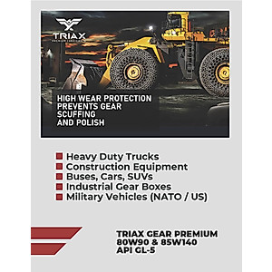 Triax Gear Premium LS 80W-90, GL-5 Limited Slip Ready, Manual Transmissions, Hypoid Gear Systems, Differentials, NATO Military Approved, Widest OEM Specification Range (1 Gallon)