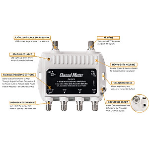 Channel Master Ultra Mini 4 TV Antenna Amplifier, TV Antenna Signal Booster with 4 Outputs for Connecting Antenna or Cable TV to Multiple Televisions (CM-3414),White