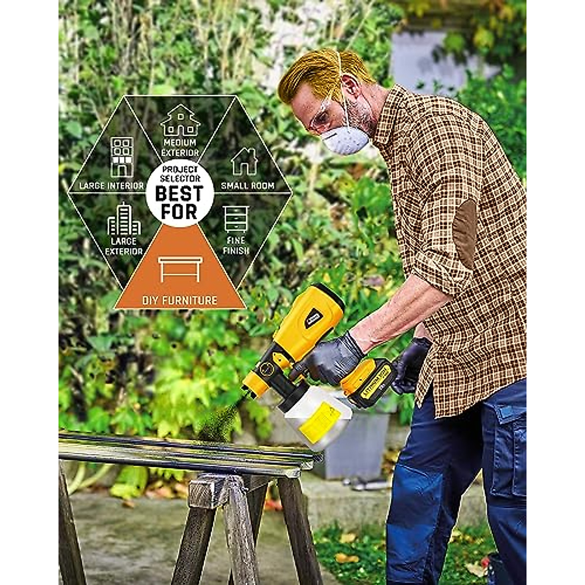 Cordless Paint Sprayer for Dewalt 20v 60v Battery,HVLP Paint Sprayer Gun for Cabinets Cars Walls Furniture House Painting (Tool Only)