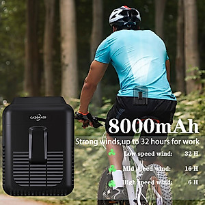 CAZOKASI Personal Fan Portable USB Rechargeable Waist Clip Fan Working Fan Hand Free 8000mAh, 6-32hours Wearable Cooler Fan for Traveling Working Outdoor Office