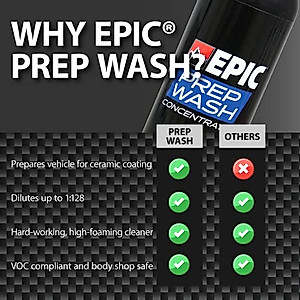 Malco EPIC™ Ceramic Prep Wash Concentrate – Prepare Your Car for Ceramic Coating/Powerful Detergent for Removal of Dirt, Road Film, Brake Dust and Other Soils / 32oz (109632)