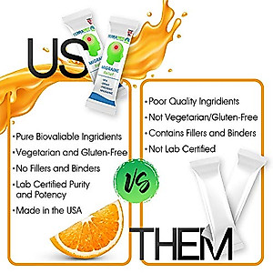 Terramed Just Think Comfort Migraine Relief, Migraine Headache Relief – Homeopatic Medicine to Help Prevent Pain, Nausea, Sensitivity & Auras from Tension & Chronic Strain