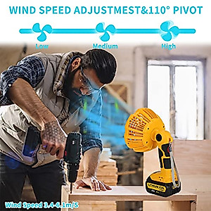Battery Fan for Dewalt 20v Max Battery,Portable Jobsite Fan with 3 Energy Efficient Speed Settings and 300LM Led Work Light，Battery Operated Fan for Bedroom Home Camping Tent Office (Tool Only)