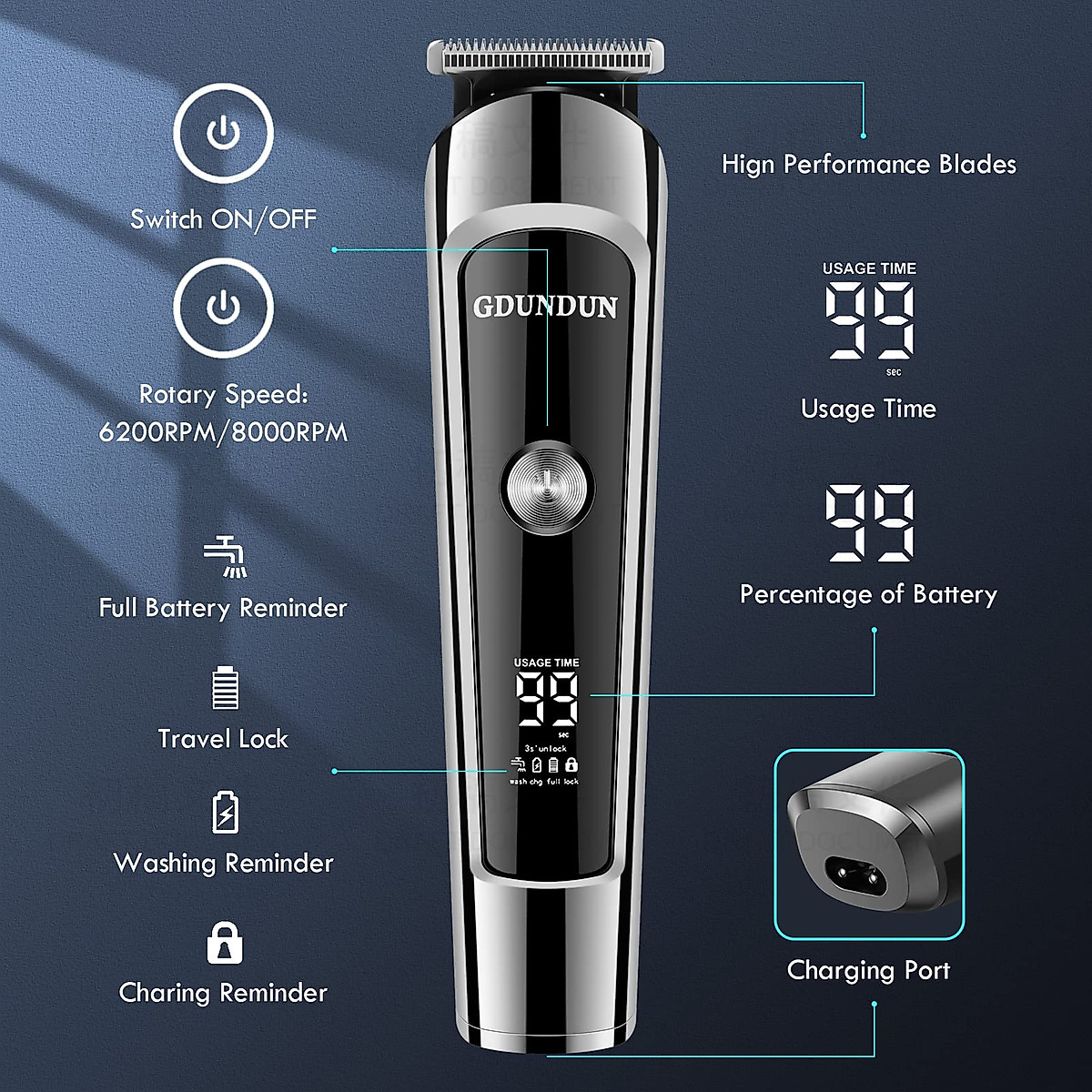 GDUNDUN Grooming Kit for Men, Cordless IPX7 Waterproof Beard Hair Nose and Body Electric Trimmer for Men, All-in-1 Trimmer for Men with USB Charging LED Power Display, Gift for Men Husband Father