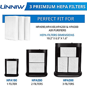 LINNIW HPA300 R Filter 3 Pack HEPA Replacement Filter R Compatible for Honeywell HPA300 Air Purifiers, Fits HPA090, HPA100, HPA200 Series, HRF-R1 HRF-R2 & HRF-R3(3 Pack)
