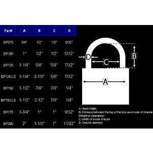 FJM Security Products Mountain Series (BP125ALS-51) Solid Brass Padlocks, 1-1/4" Wide Keyed Alike, 2-1/8" Long Shackle