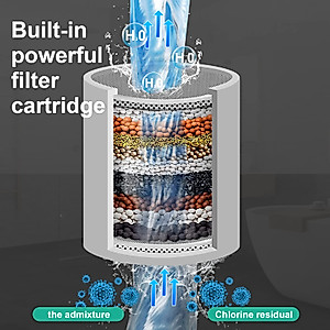 Cobbe High Pressure 7-mode Filtered Shower Head - Luxury Modern Black Look - 16 Stage Shower Head Filter for Hard Water for Remove Chlorine and Harmful Substances