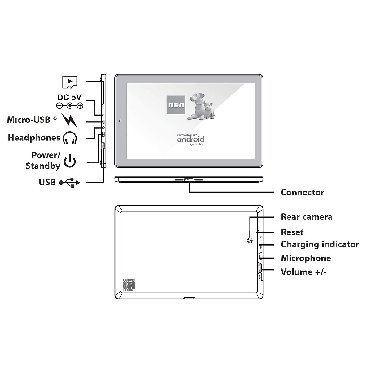 2018 RCA Galileo Pro 11.5" 32GB Touchscreen Tablet Computer with Keyboard Case Quad-Core 1.3Ghz Processor 1GB Memory 32GB HDD Webcam Wifi Bluetooth Android 6.0 - Charcoal