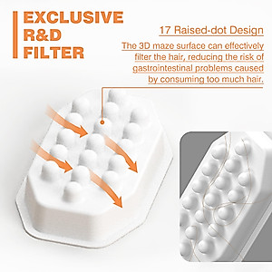 Rellaty Official Cat Water Fountain Filters Replacement & Pre-Filter Sponges for 3.2L/108oz Automatic Pet Fountain Dog Water Fountain