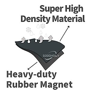 Goodhoily Air Conditioner Drip Cushion Black 24" x 19 5/10" x 4/5" & AC Rain Cover with Holds Strong Magnetic Backing for Window AC Units Stops Cushion Moving,Stops The Noise from Raining