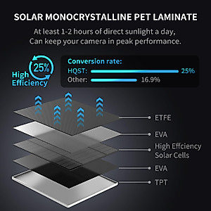 5W Solar Panel for Arlo Go 2, Arlo Pro 3 Floodlight, Arlo Pro 3, Arlo Pro 4, Arlo Ultra and Arlo Ultra 2 Cameras, Weather Resistant,360° Adjustable Easy Install Arlo Solar Panel Charger（1PC）
