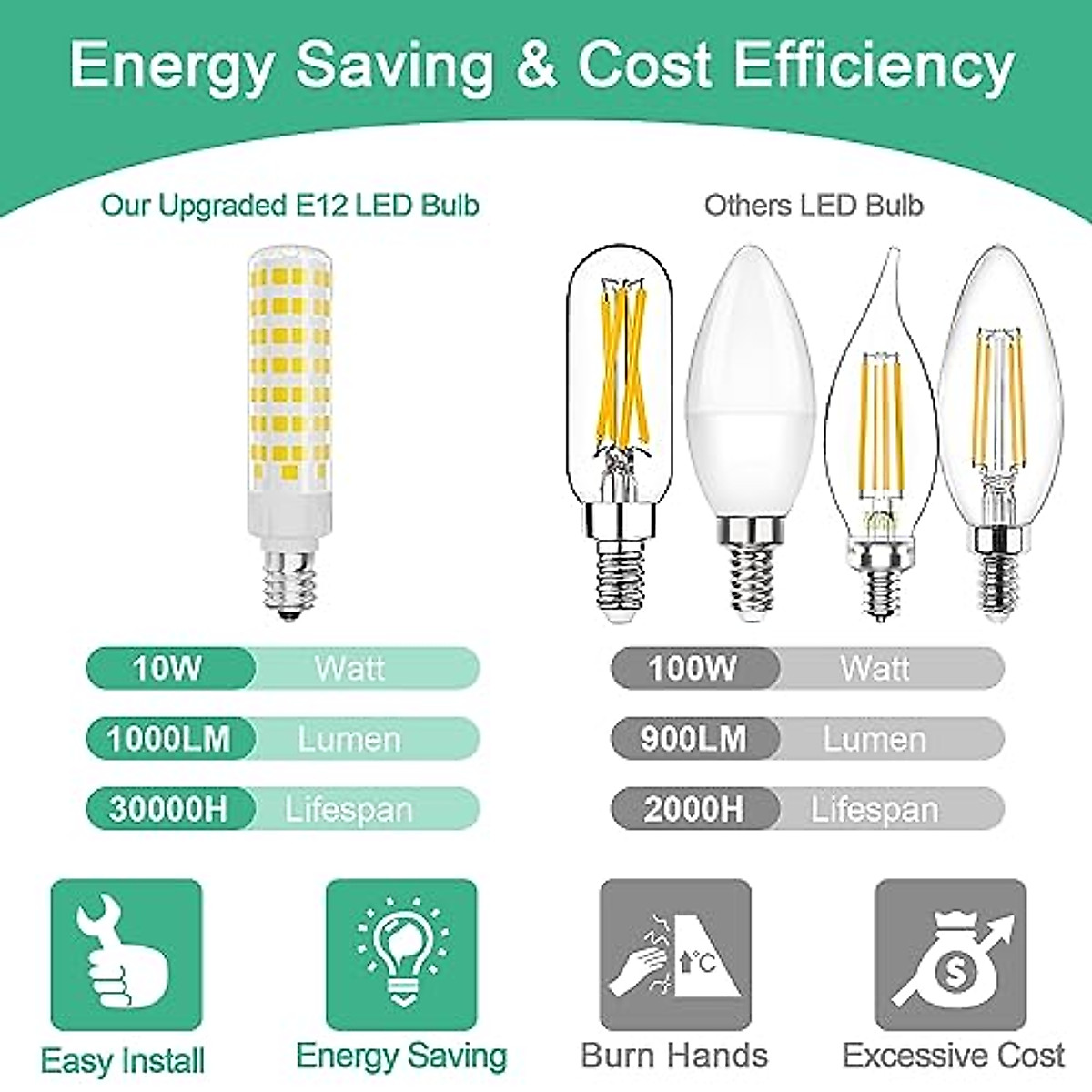 SNBIHIBE E12 Led Chandelier Light Bulbs 10W,100watt Equivalent Dimmable Bulb,6000k Daylight Candelabra Lights,110-120v Ac 1000Lm C7 T6 Bulb,No Flicker for Ceiling Fan Pendant Lighting Salt Lamp 2pcs