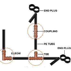 iMopo Irrigation Fittings Kit for 1/2"(.600" ID) Tubing,20 Pieces Set-8 Couplings, 6 Tees,6 Elbows - Barbed Connectors for Drip or Sprinkler Systems