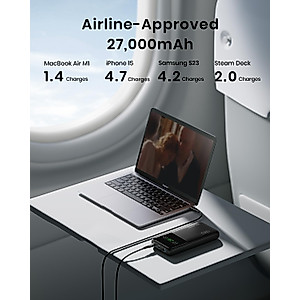 INIU 140W Power Bank, 27000mAh High Capacity Laptop Portable Charger, USB C in&Out Tablet Powerbank, Smart Digital Display Phone Charger Compatible with iPhone 16, iPad, MacBook, Laptop etc.