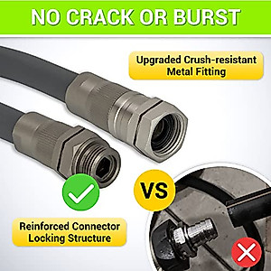 360Gadget Garden Hose - 50 FT Water Hoses with Swivel Handle, Flexible, Heavy Duty, Lightweight Hose Pipe for Outdoor, Yard Watering, Premium Hybrid Polymer Hose