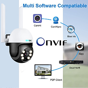 SV3C Solar Wireless Security Camera Outdoor, HD 1080P PTZ Home WiFi Camera, 360 Rotate, Smart PIR Motion Detect, Floodlight Color Night Vision, Two Way Audio, Waterproof, App Alerts, SD Card or Cloud