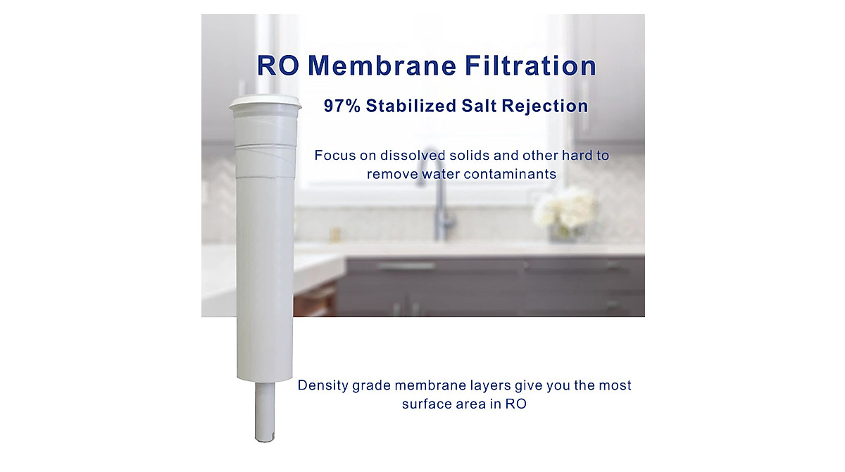 Replacement RO Membrane S-1229RS TFC-50 for Reverse Osmosis System