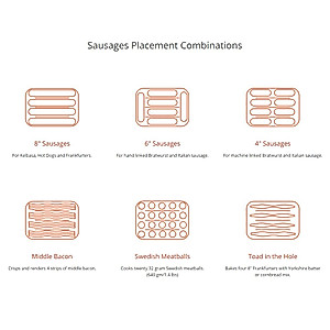 UPAN The Cast Iron Sausage Pan - Pre Seasoned Square Grill Pan for Kitchen and Outdoor Use.