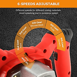 BEAMNOVA Electric Handheld Cement Mixer 2100W Concrete Mixer Machine Industrial Portable Hand Paint Stirrer for Mixing Feed, Oil Paint, Resins