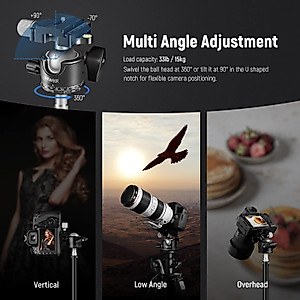 NEEWER Low Profile Camera Tripod Ball Head, 36mm Metal Panorama Ball Head Compatible with Arca 1/4” Quick Release Plate for Tripod Monopod Slider DSLR Camera Camcorder, Load Capacity: 33lb/15kg -GM36