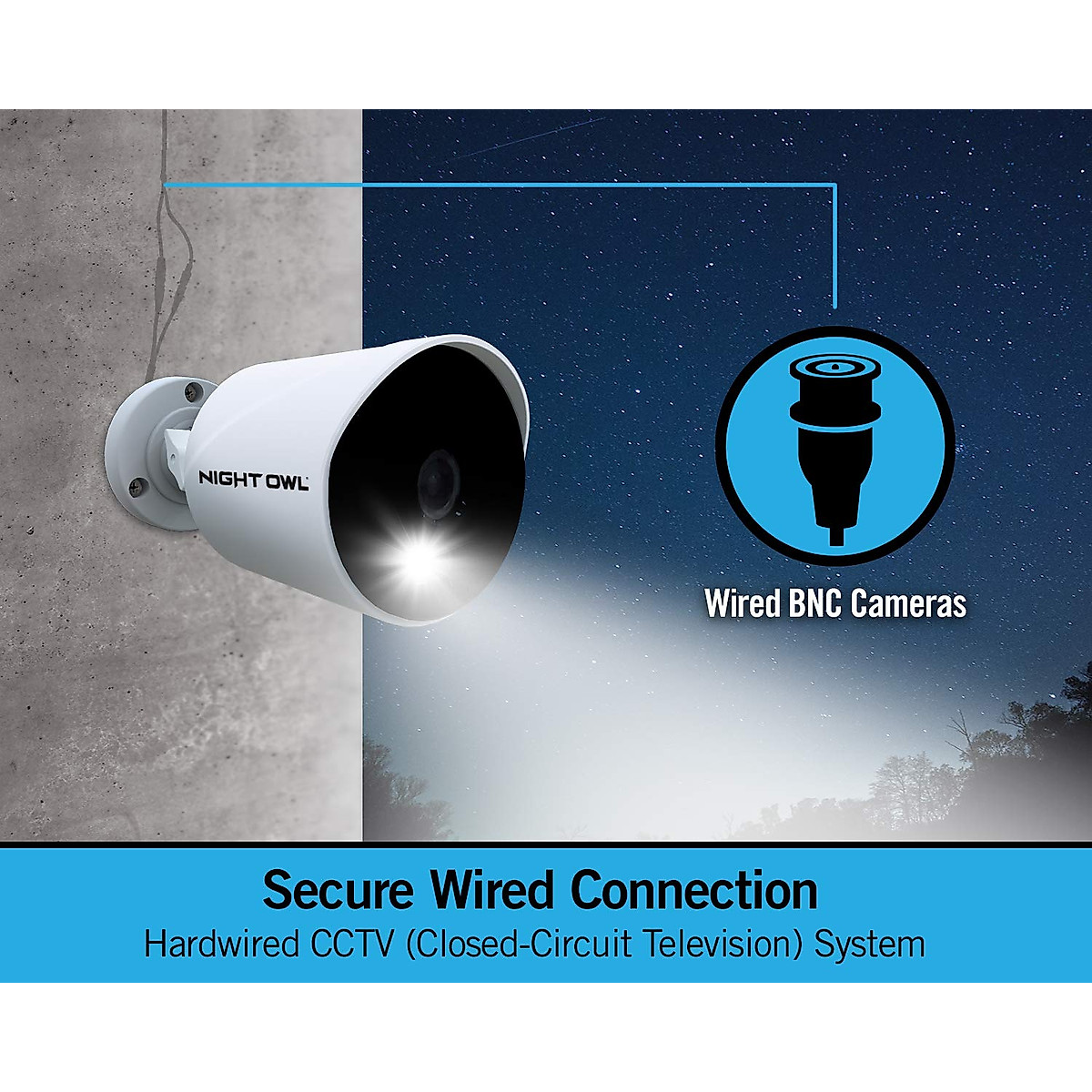 Night Owl CCTV Video Home Security Camera System with 4 Wired 1080p HD Indoor/Outdoor Cameras with Night Vision (Expandable up to a Total of 16 Wired Cameras) and 1TB Hard Drive