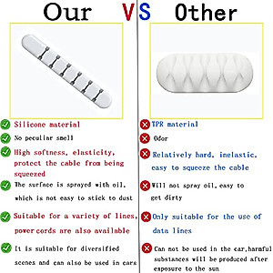 140pcs Cable Management Organizer Kit with Cable Sleeve Split,Self Adhesive Cable Clip Holder and tie, Self-Locking Cable Ties Premium Cord Management Kits for TV Computer Office Home (White)