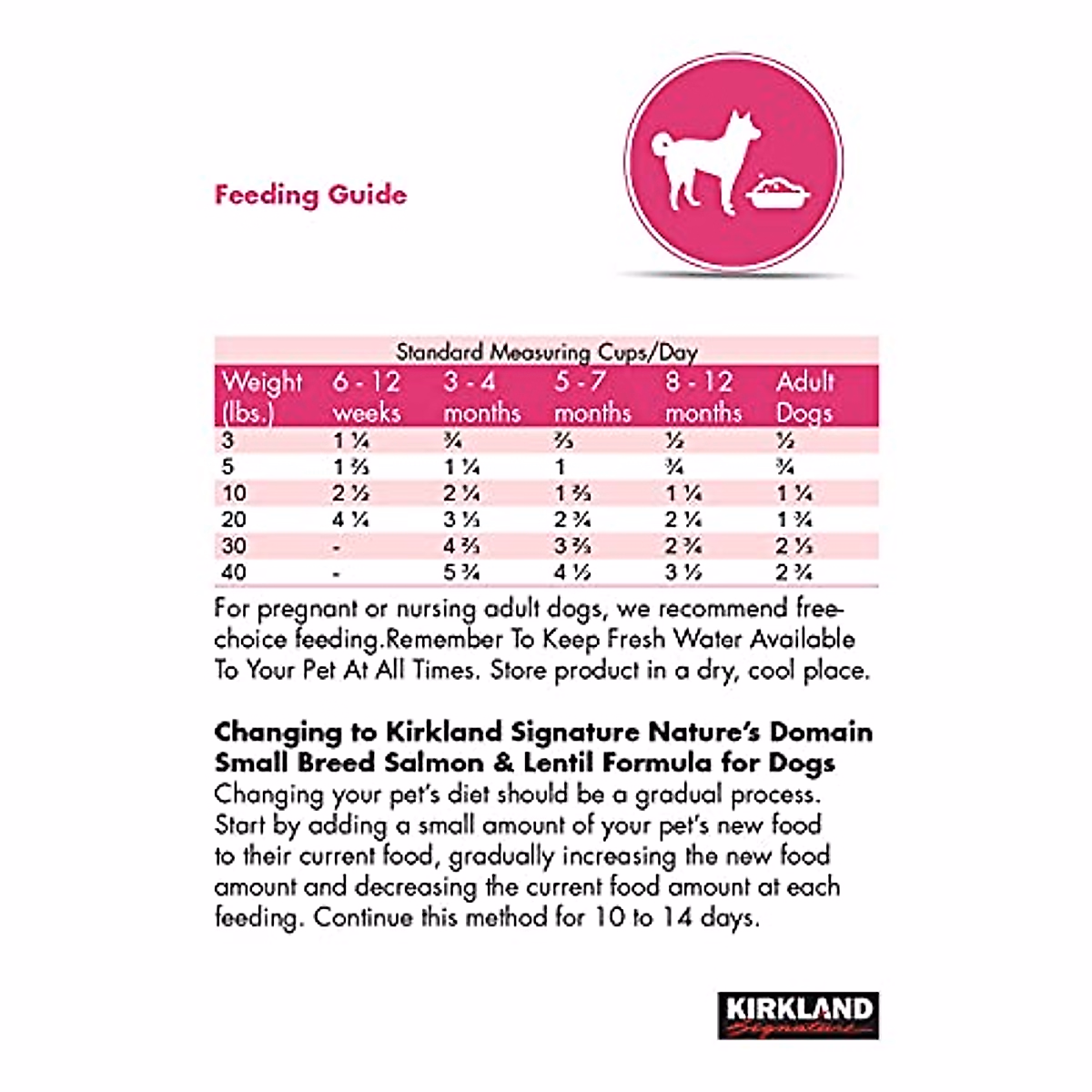 Kirkland Signature Nature's Domain Small Breed Salmon & Lentil (20LB)