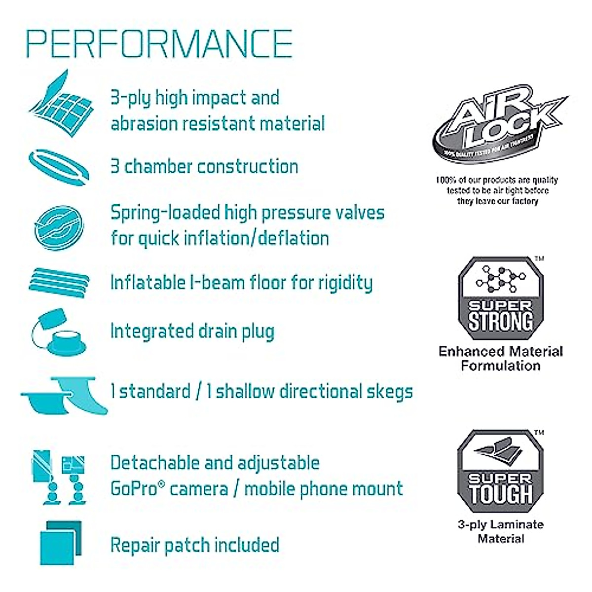 INTEX 68309EP Excursion Pro K2 Inflatable Kayak Set: Includes Deluxe 86in Aluminum Oars and High-Output Pump – SuperTough PVC – Adjustable Bucket Seat – 2-Person – 400lb Weight Capacity