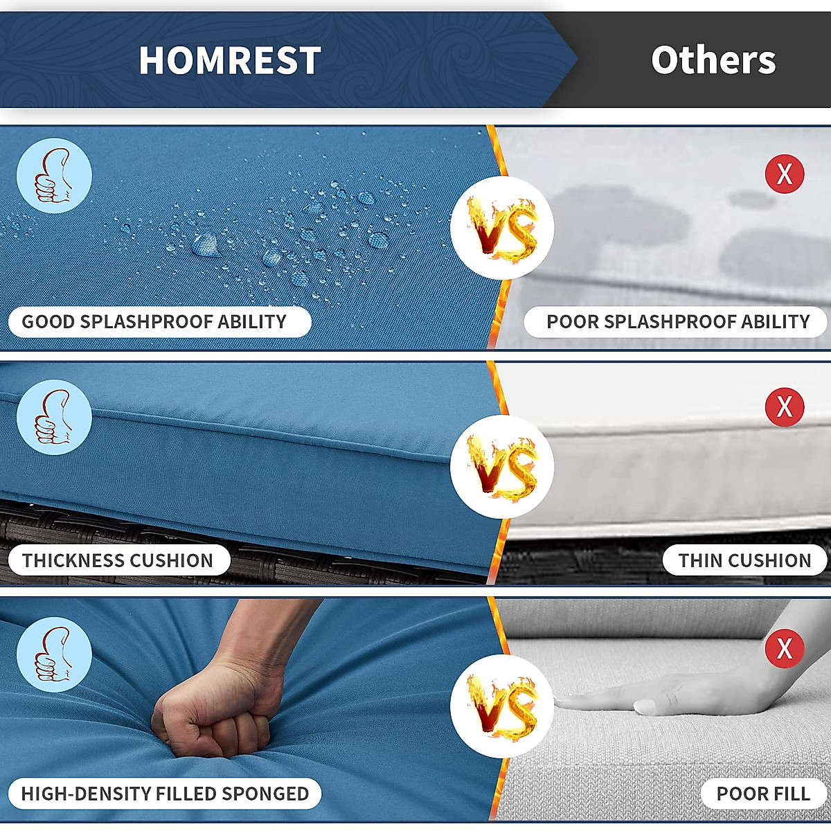 HOMREST 6 Pieces Patio Furniture Sets Clearance, Patio Dining Sofa Set Outdoor Sectional Sofa Conversation Set All Weather Wicker Rattan Couch Dining Table & Chair (Blue)