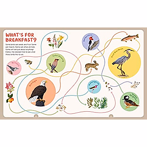 Backpack Explorer: Bird Watch: What Will You Find?