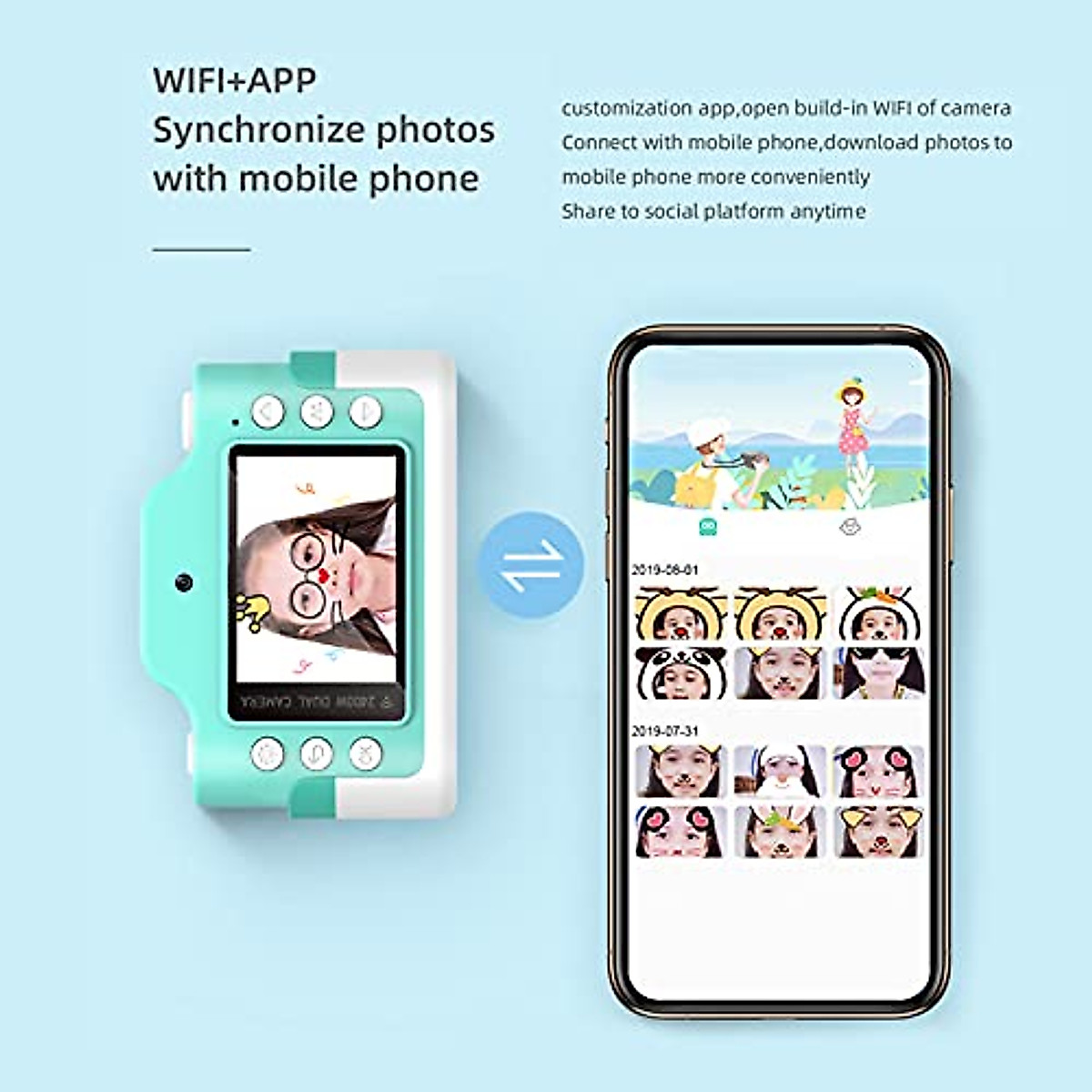 Camnoon C2 Kids Camera Digital Video Cameras for Toddler Christmas Birthday Gifts for Girls with 32MP Dual Lens 32GB TF Card Support WiFi Transmissin