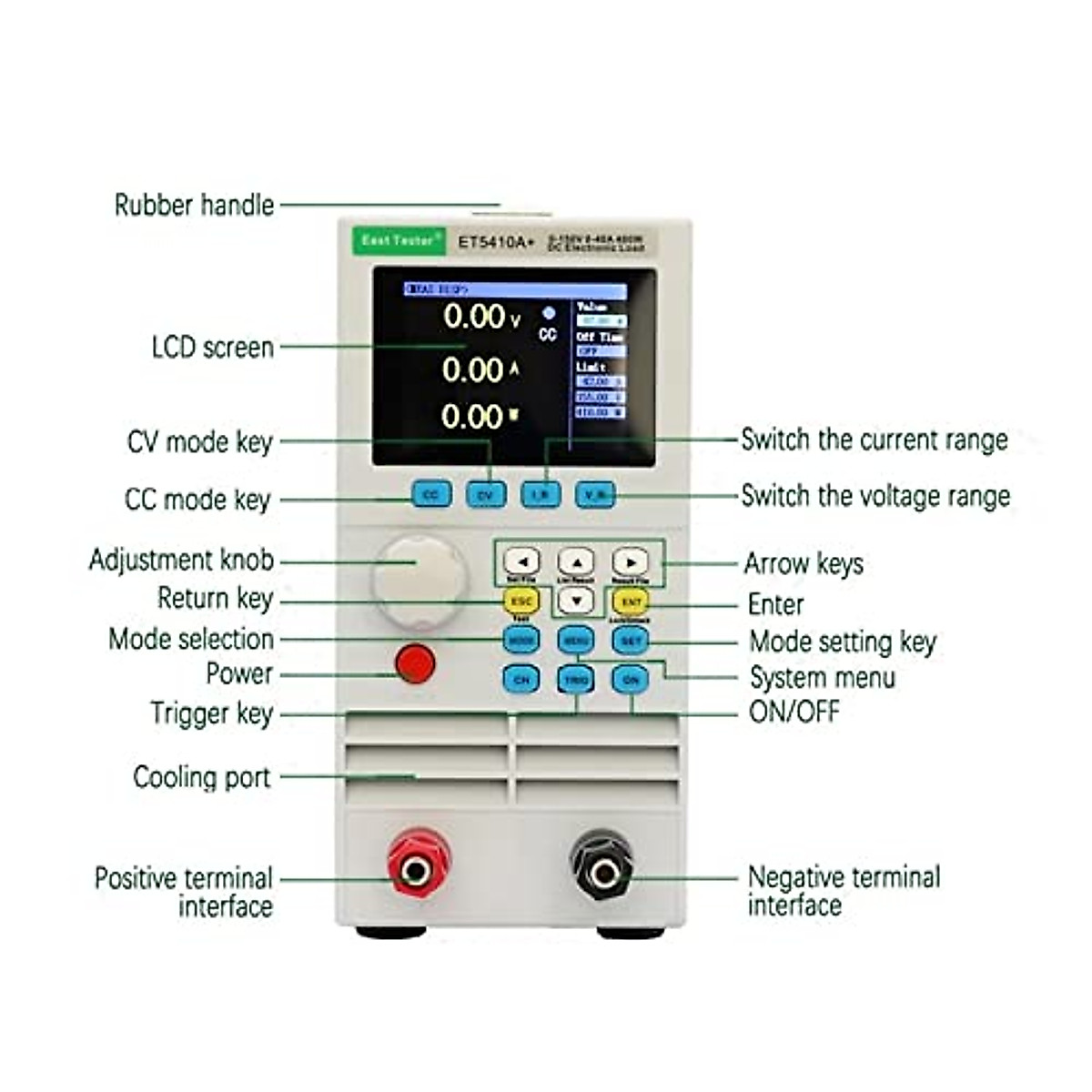 DC Power Supply, 400W 150V 40A Battery Tester Single-Channel Programmable DC Electronic Load Battery Capacity Tester Load Meter Monitor,Electroplating DIY