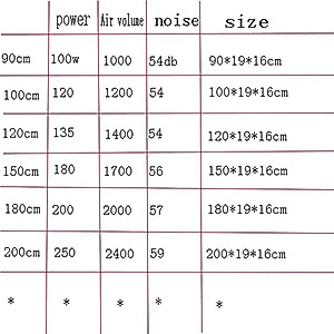 Lamps Door Hanging Air Curtain, Low Noise, Remote Control, Dustproof, Anti-Odor, Fresh Air (Size : 60")