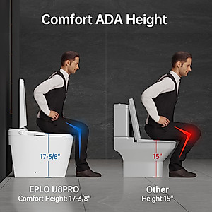 EPLO Smart Toilet Bidet with Tank Built In,Auto Open Close Lid,ADA Comfort Height,Dual Auto Flush,1000 Gram MaP Flushing Score,Heated seat,Modern Elongated One Piece Bidet Toilets Combo U8PRO