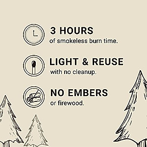Radiate - 4 Pack Outdoor Portable Campfire - 3 Hours of Warmth and Burn Time - 4” Reusable Fire Pit for Camping, Smores, Cooking, and Picnics - Recycled Soy Wax