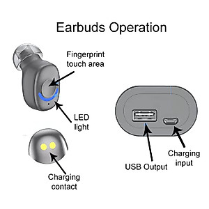 Bluetooth-Earphones-Earbuds/Noise-Canceling/Power-Bank-Mobile-Phone-Charger, in White Color